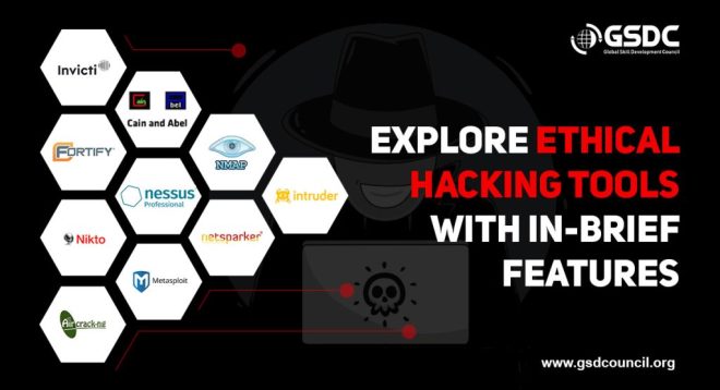 Nine top Ethical Hacking Tools to be aware of - SKOC-Global-Store